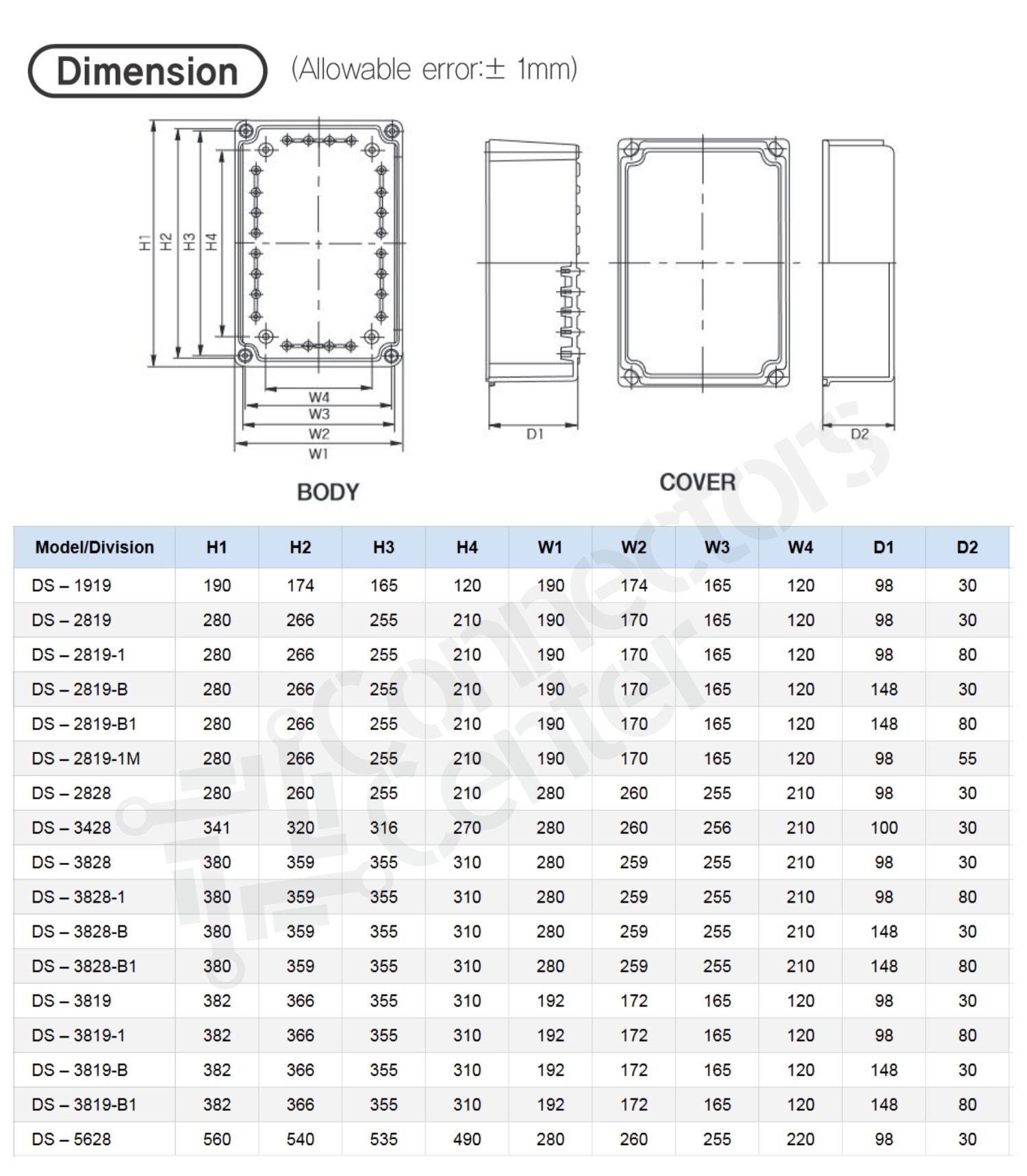 HIBOX Terminal Box DSE Junction Boxes กล่องพักสายไฟแบบกันน้ำ