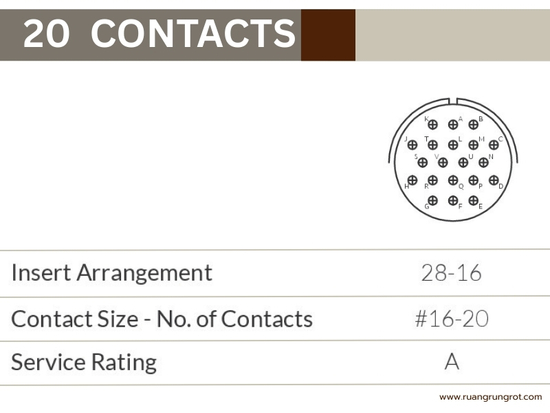 Circular Connectors,คอนเนคเตอร์กลม,MS3100A