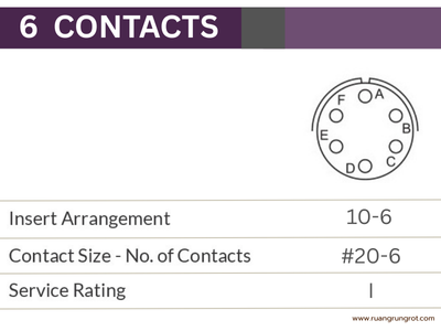 Circular Connectors,คอนเนคเตอร์กลม,DTL-26482,MS3112E