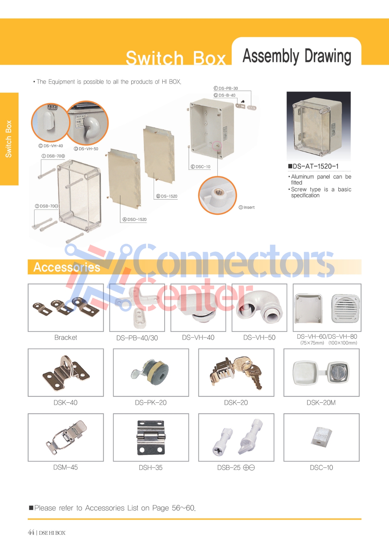HIBOX SWITCH Box DSE Junction Boxes กล่องคอนโทรลแบบกันน้ำ